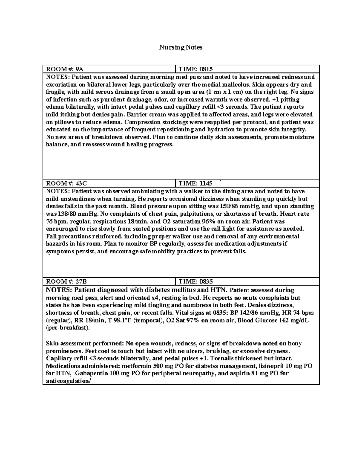 Module 7 Nursing Notes - Nursing Notes ROOM #: 9A TIME: 0815 NOTES ...