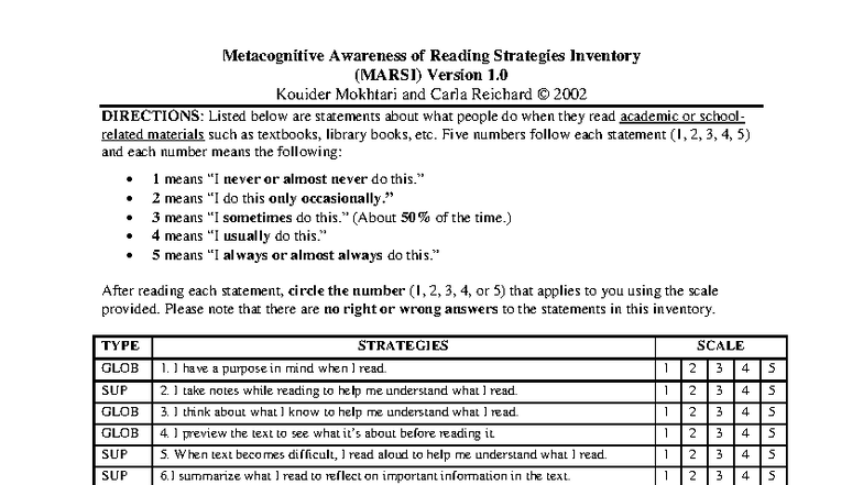 Metacognitive Awareness of Reading Strategies Inventory (MARSI) 1.0 ...