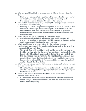 [Solved] It is 1000 am You administered Mrs Jones the new Dilaudid ...