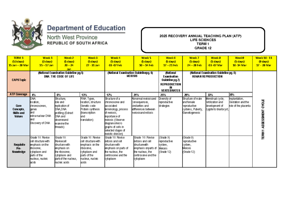 Grade 12 Life Sciences 2025 Annual Teaching Plan (ATP) Term 1 - Studocu