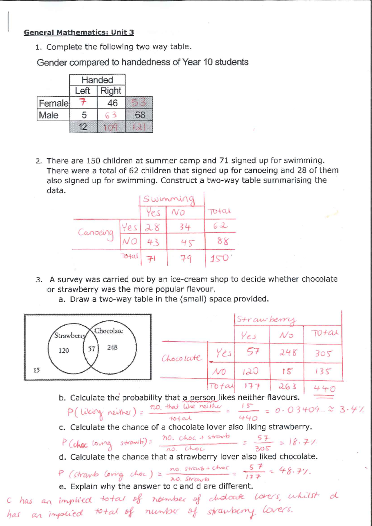 Bivariate Data Review: General Mathematics Unit 3 Solutions - Studocu