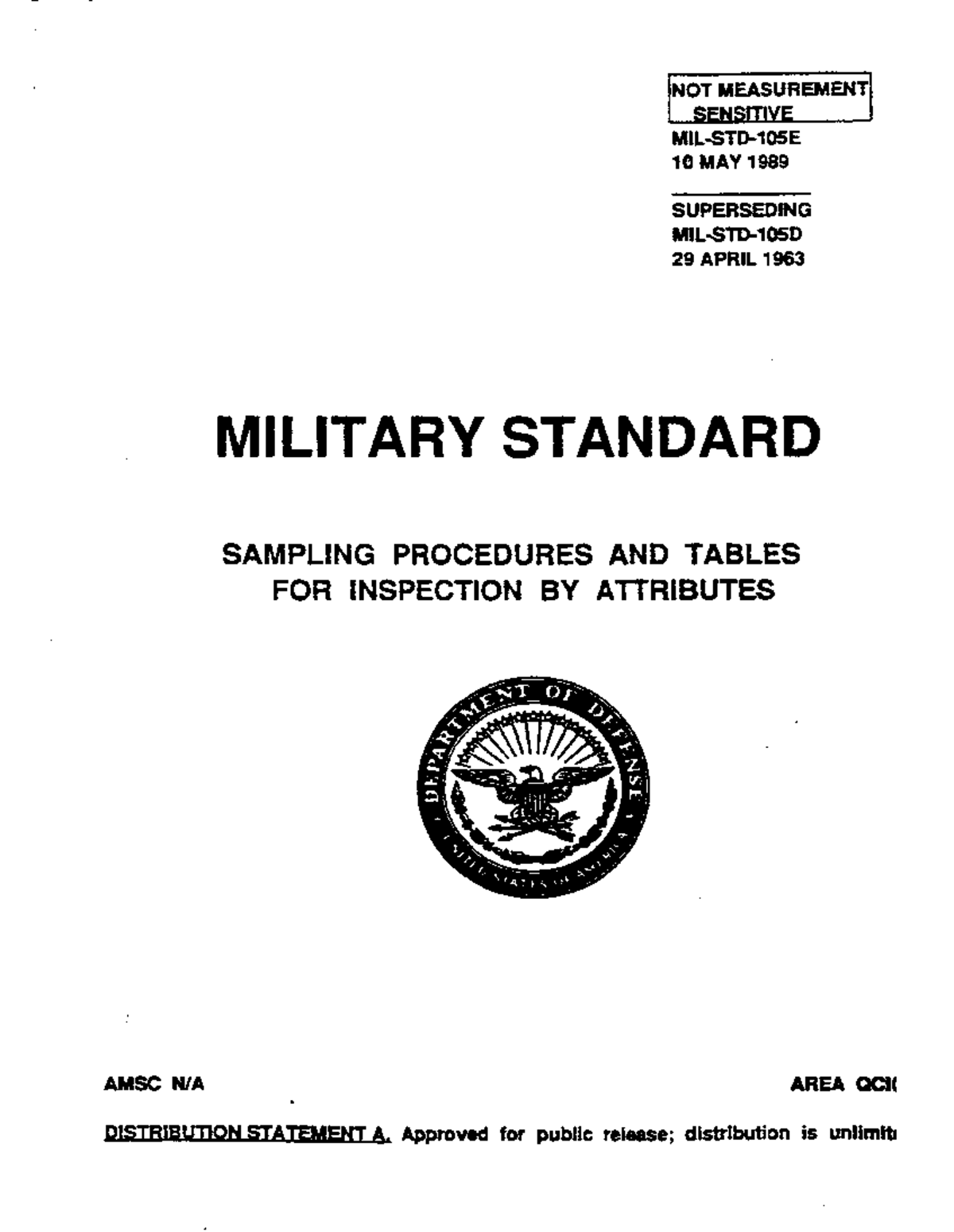 MIL-STD-105E - Military Standard Sampling Procedures and Tables for ...