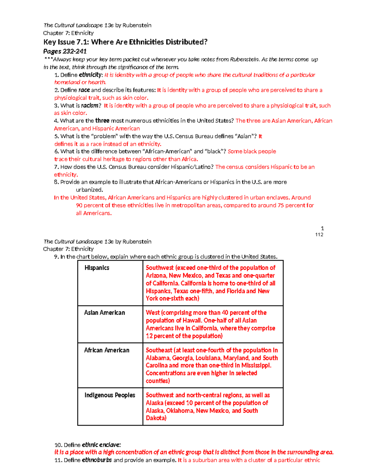 Ethan Tran Chapter 7 Reading Guides - The Cultural Landscape 13e by ...