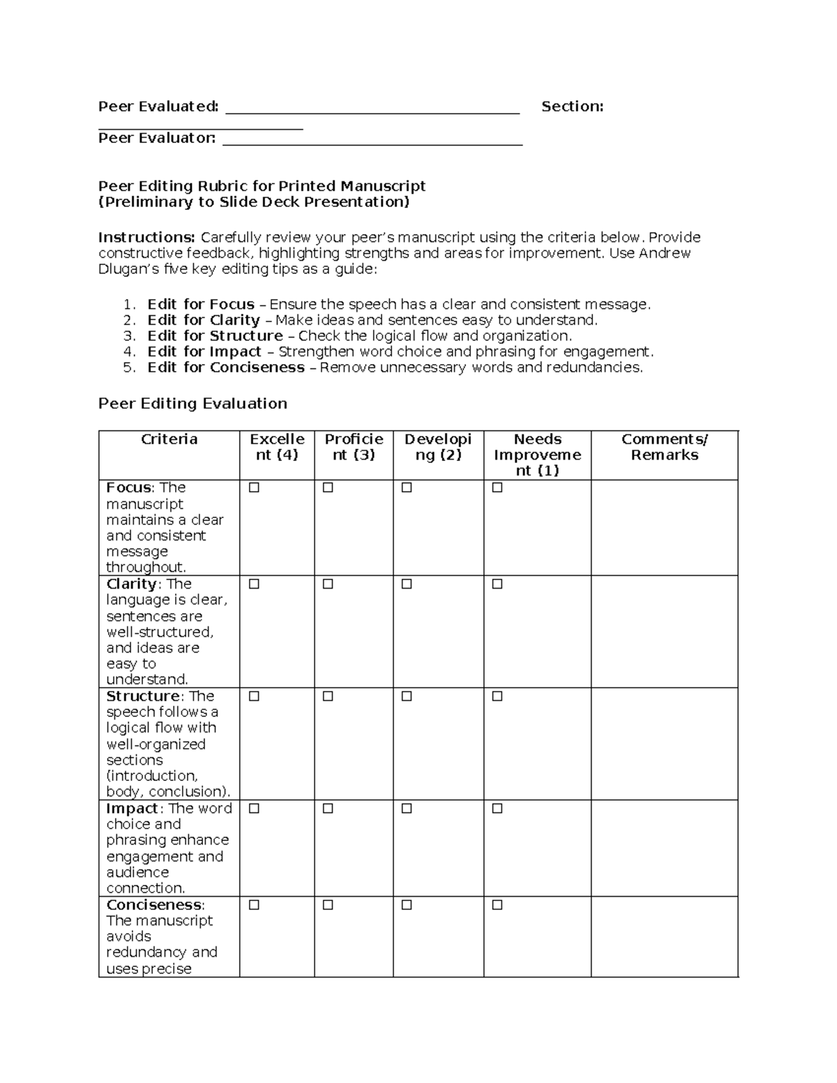 Peer Editing Rubric - Peer Evaluated ...