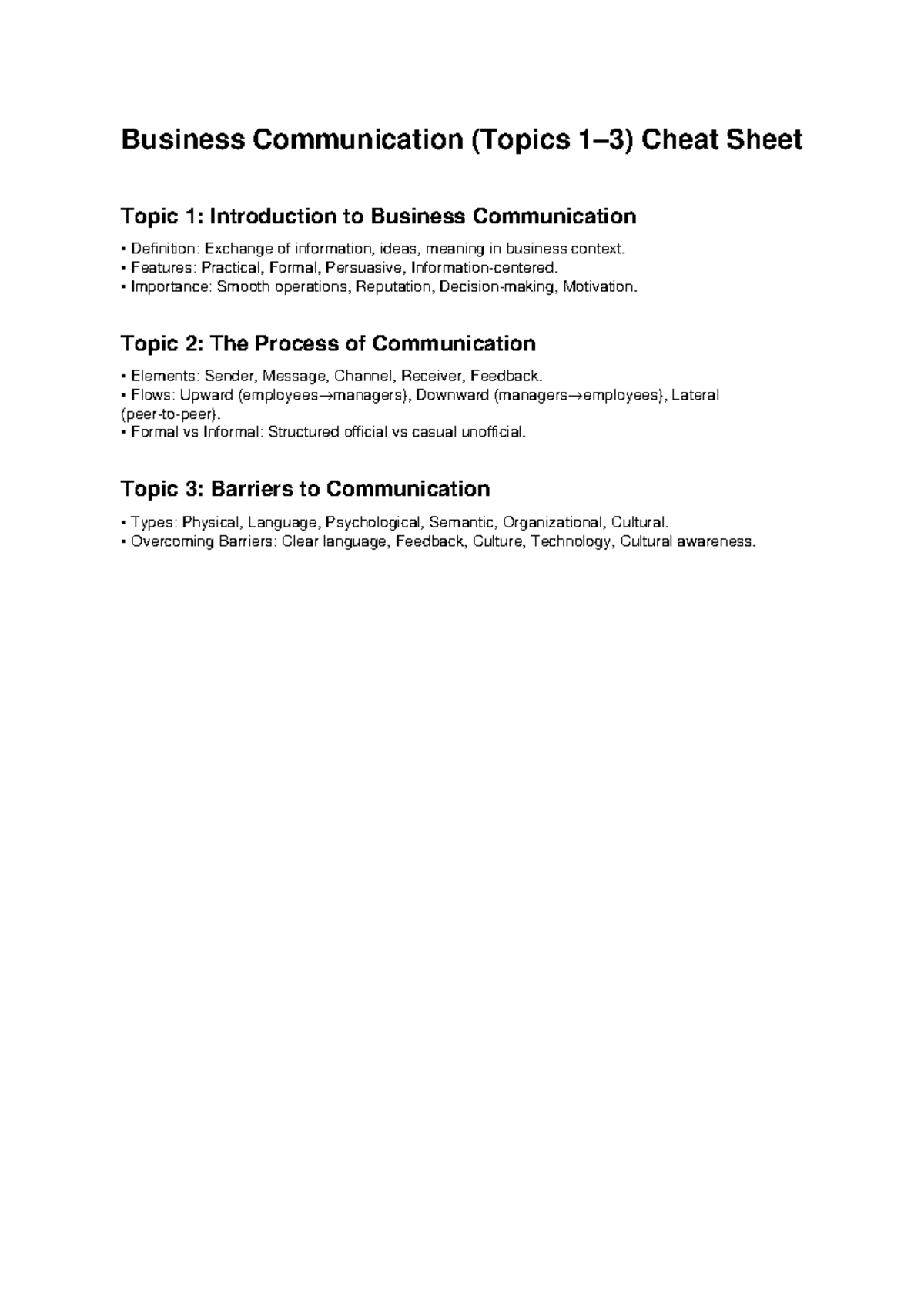 Business Communication Topics 1 3 Cheat Sheet - Business Communication ...