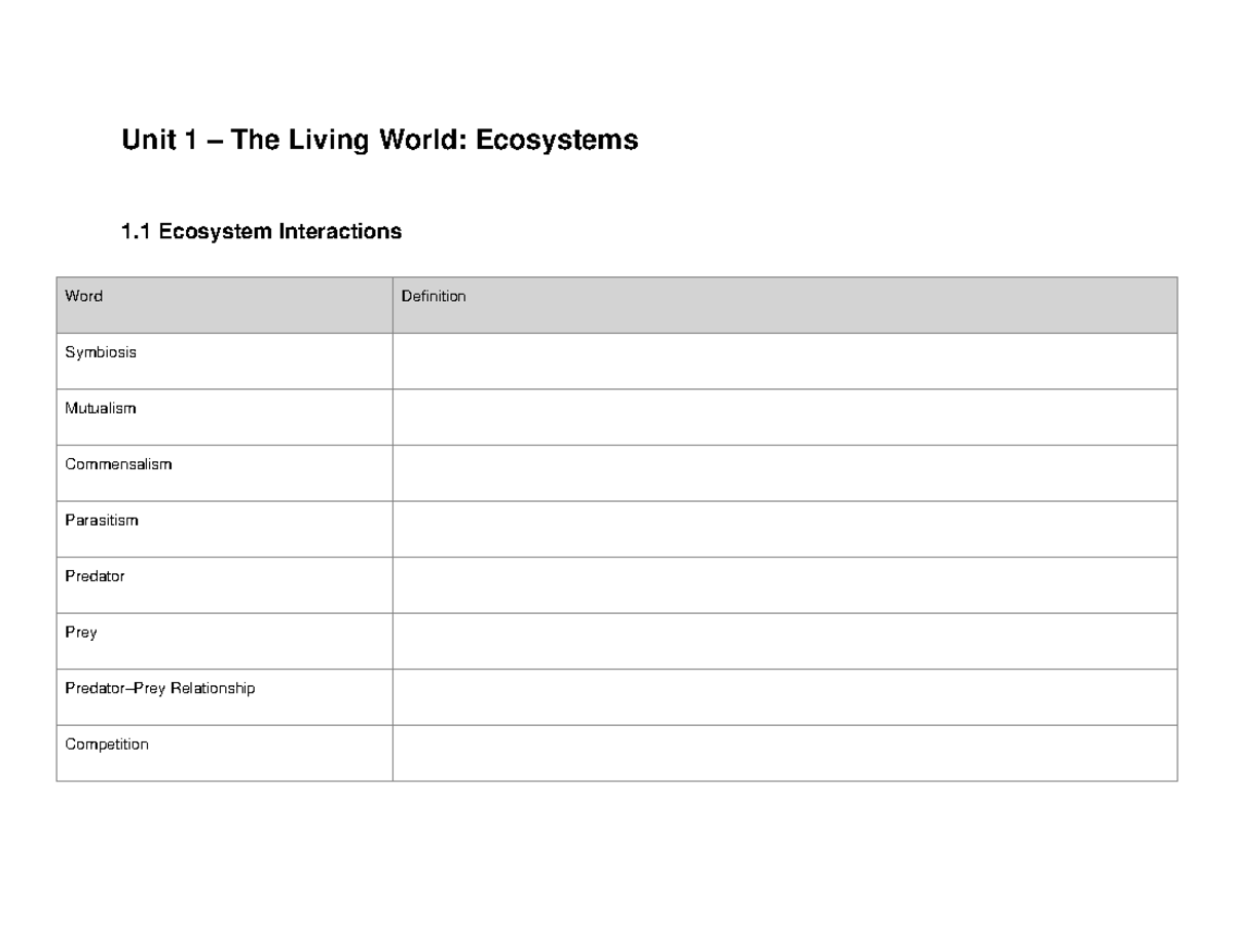 Unit 1 Vocabulary Sheet: Ecosystems & Biomes Overview - Studocu
