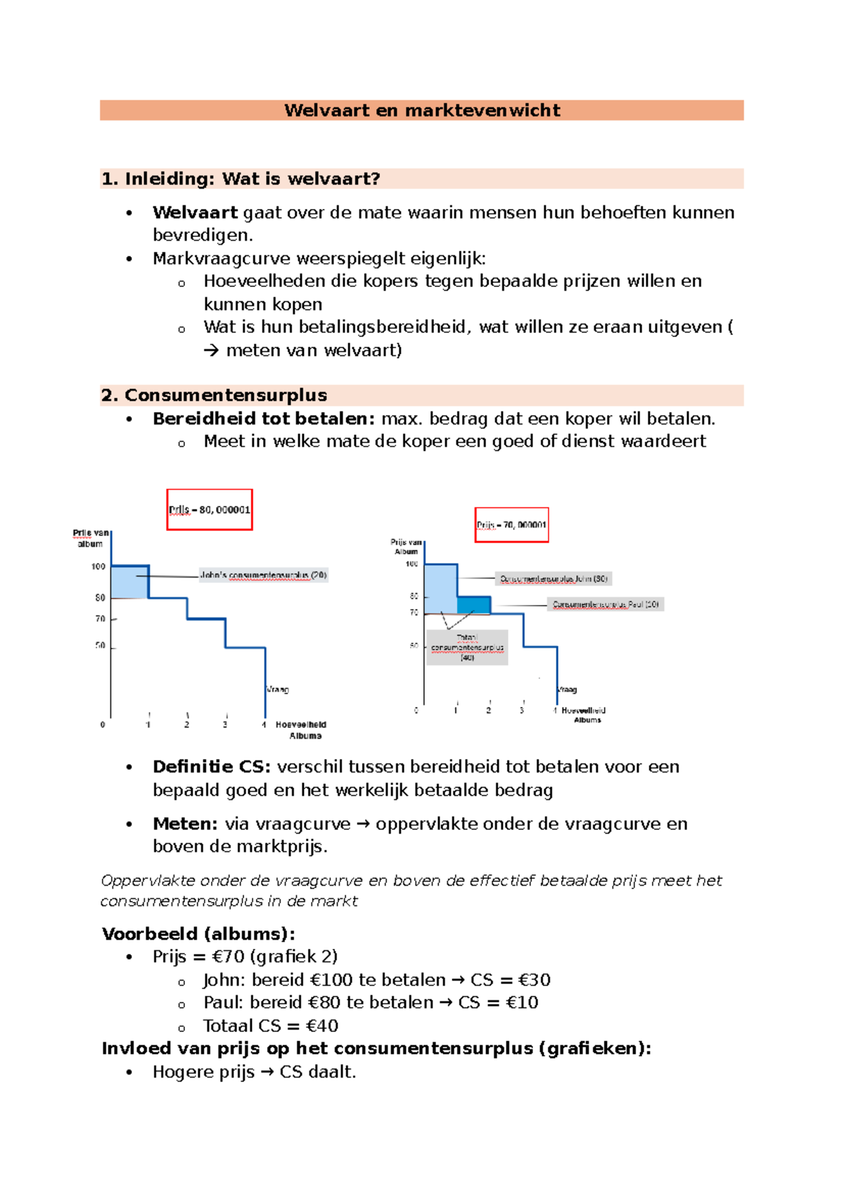 Markten en Welvaart - Hoofdstuk 2: Consumenten- en Producentensurplus ...