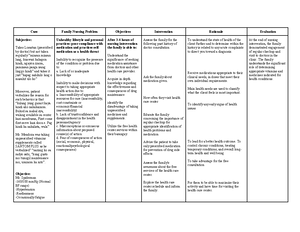 Emergency Room Case Study - Marcelo-Padilla Children’s and Medical ...