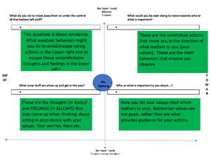 [Solved] What is an advanced skill that involves seeing value in ...