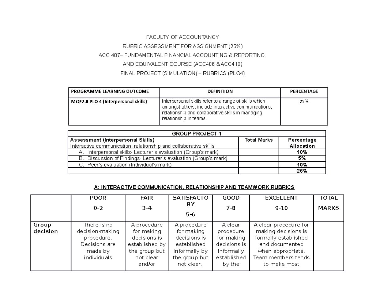 ACC407 Rubric Final Project ( Simulation) - FACULTY OF ACCOUNTANCY RUBRIC ASSESSMENT FOR ...