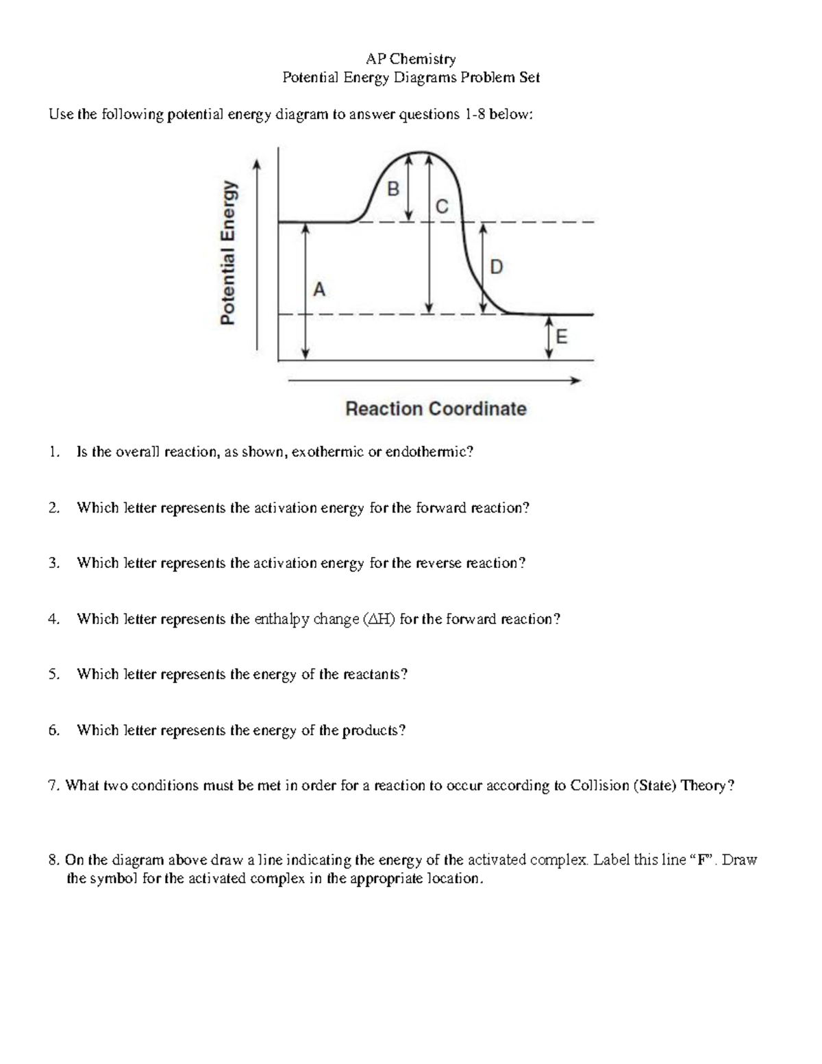 AP Chemistry PE Diagrams Problem Set Worksheet - Studocu