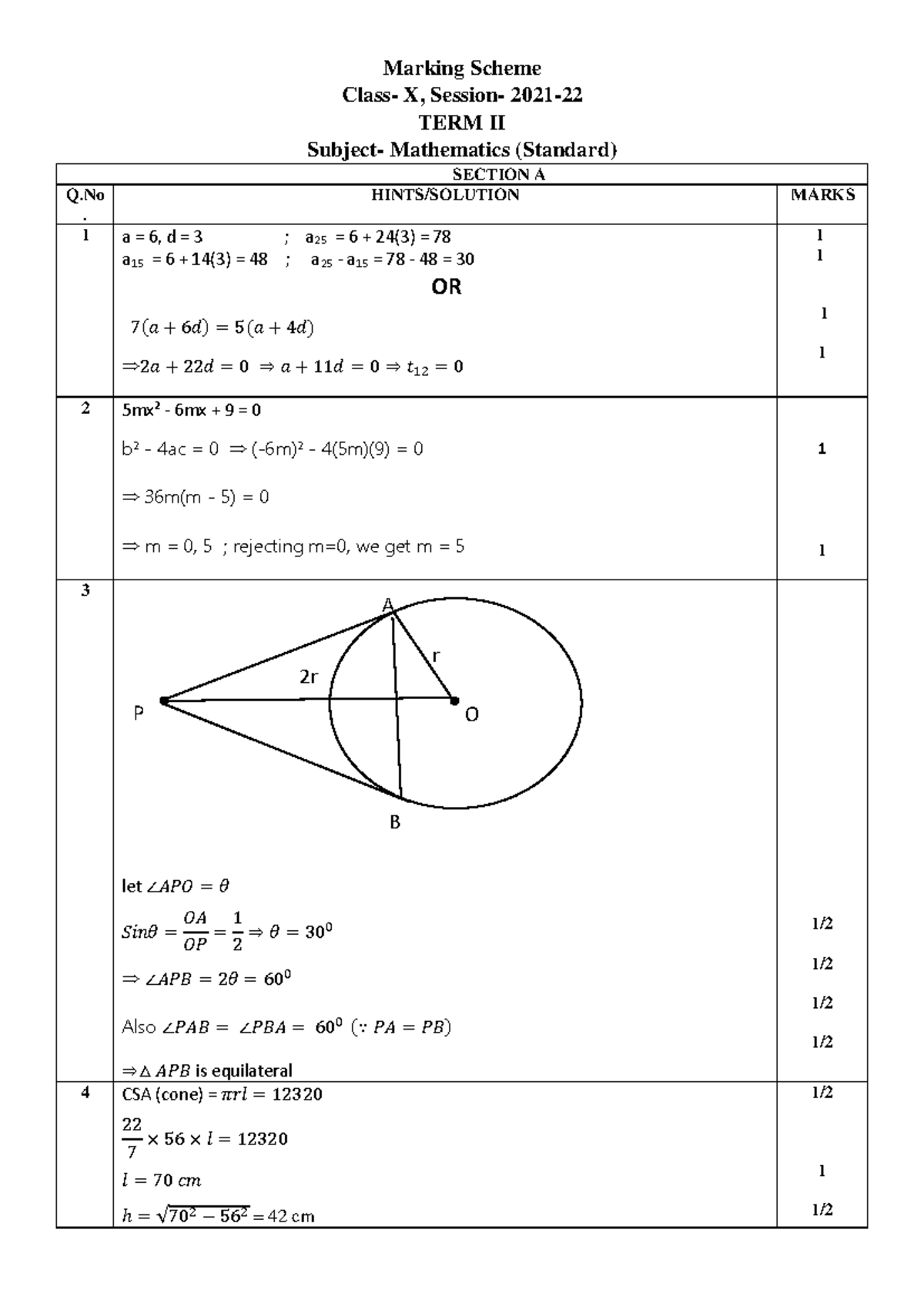 Marking Scheme X, TERM II Mathematics (Standard) - Section A & B - Studocu