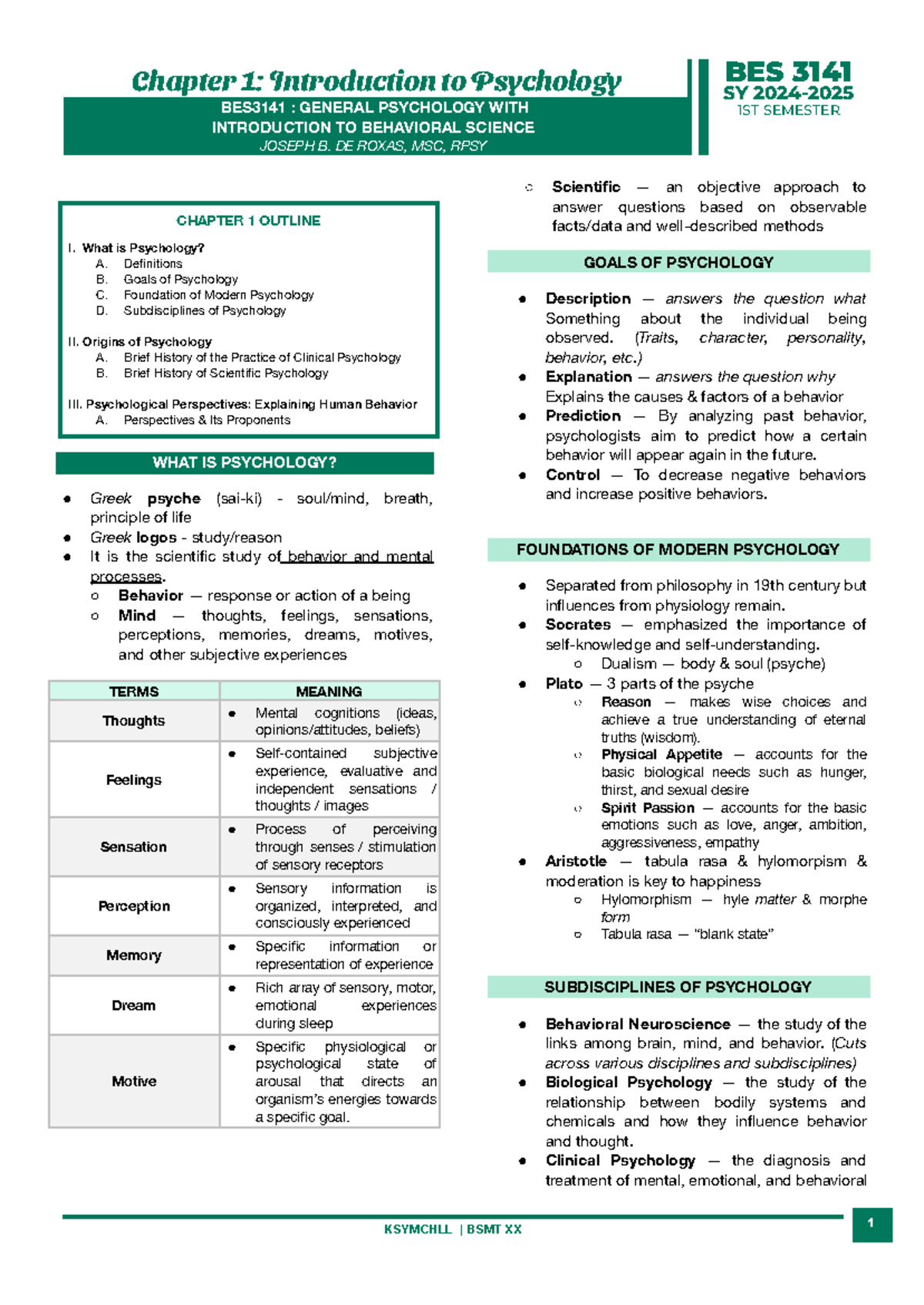 General Psychology Chapter 1 - Chapter 1: Introduction to Psychology ...