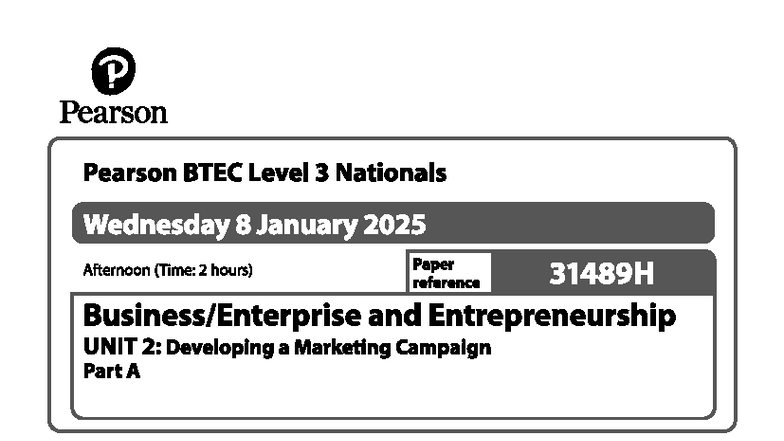 BTEC Level 3 Nationals: Entrepreneurship Unit 2 - Marketing Campaign ...