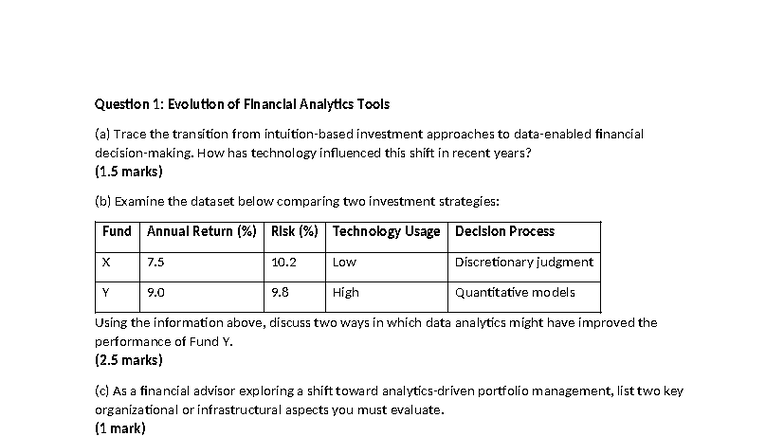 Financial Analytics Sample Question Paper: Examining Tools & Strategies ...