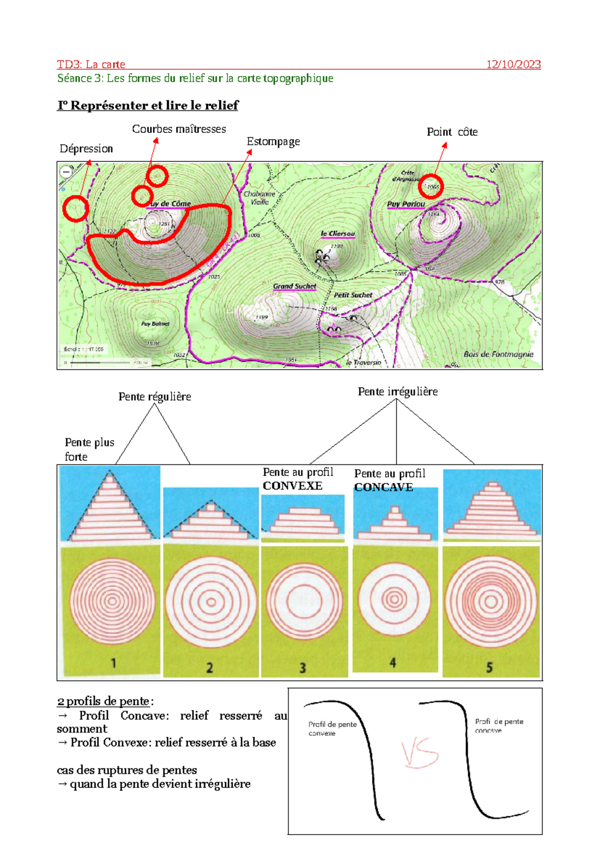 TD3: Analyse des Formes du Relief sur la Carte Topographique - Studocu