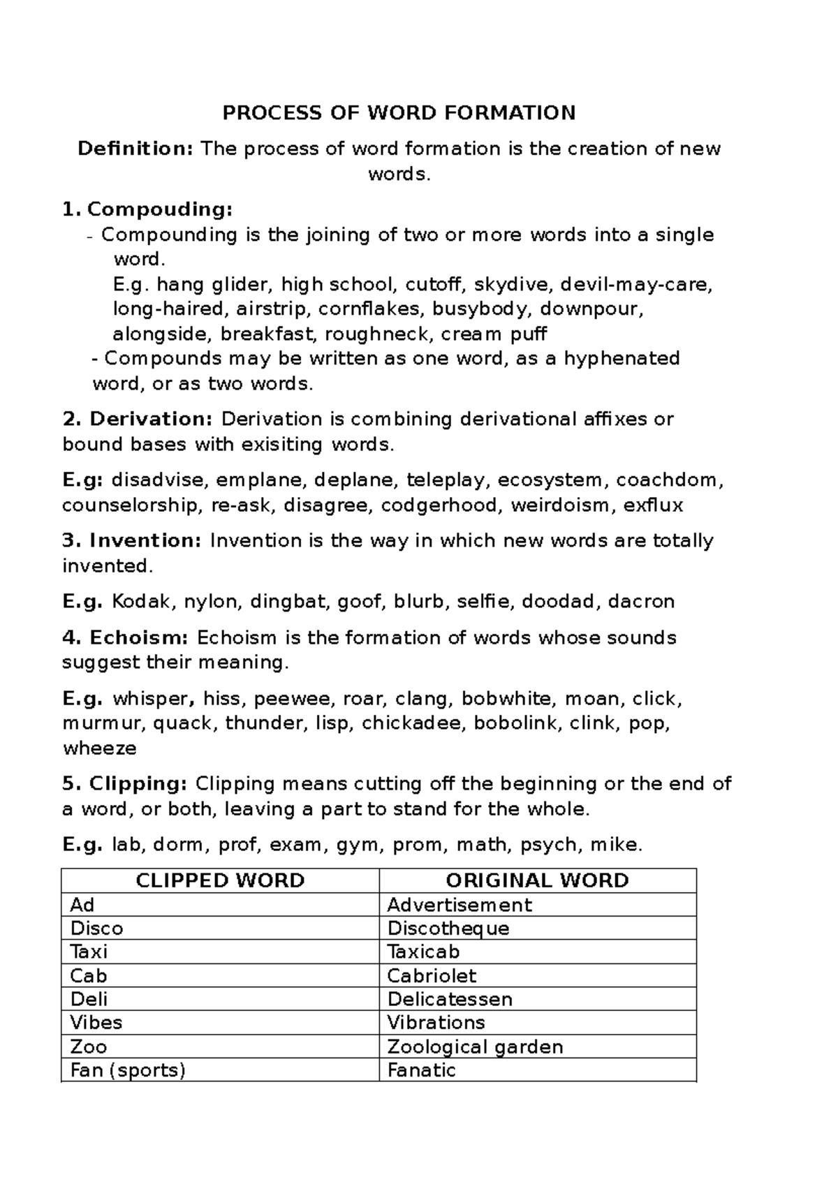 Morphology CH5: Word Formation Processes Explained - Studocu