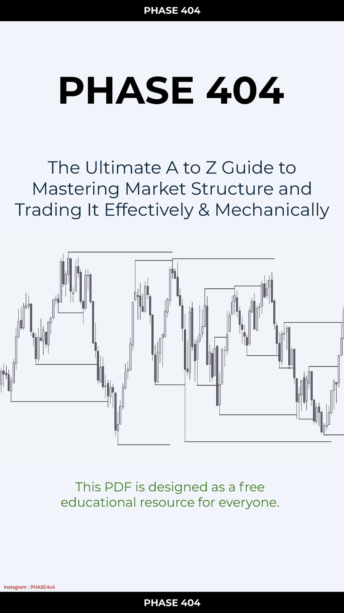 PHASE 404 Final Exam: Mastering Market Structure & Trading Strategies ...