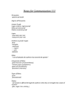 COMM 111 - Oregon State - Public Speaking - Studocu
