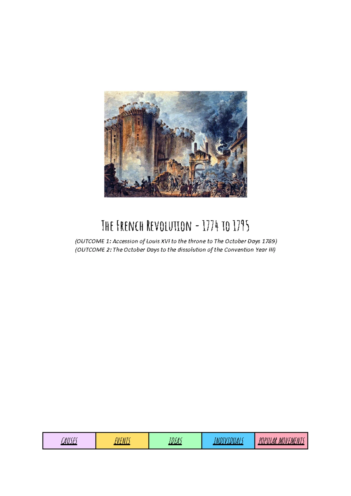 05.06 Assessment of the French Revolution & Napoleonic Era - Studocu