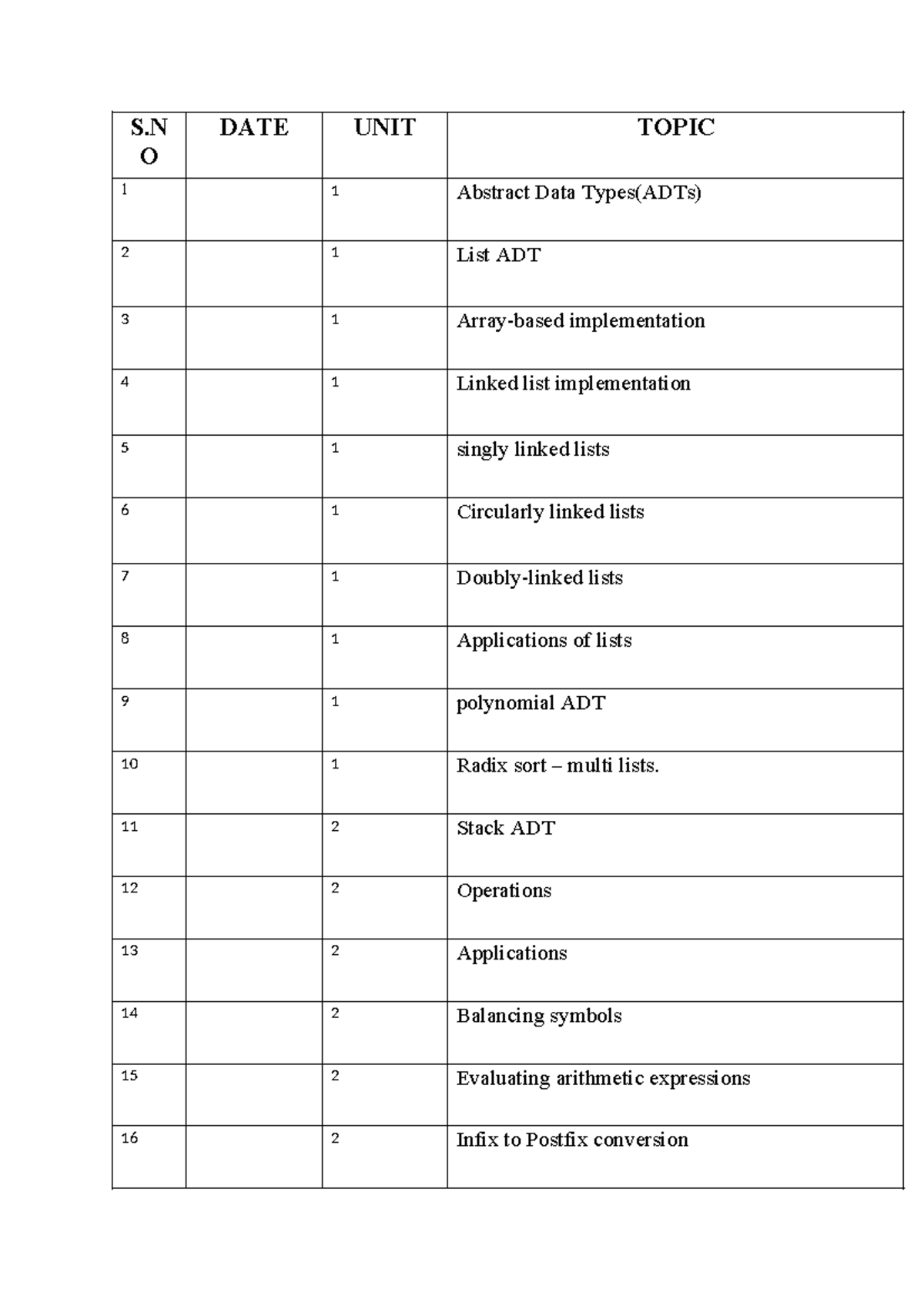 CS3301 Lesson Planner: Abstract Data Types and Structures - Studocu