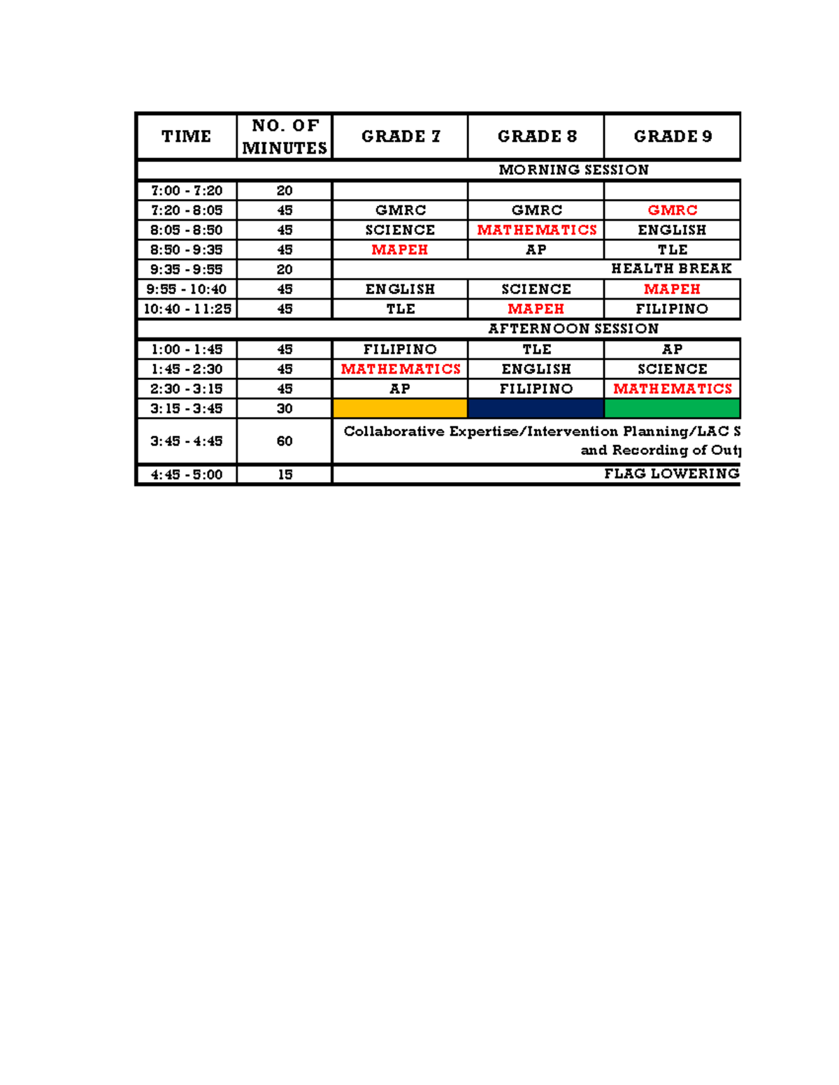 Class Program Schedule for Grades 7-9 (OLD) - Studocu