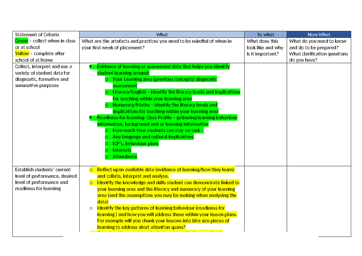 Practice 1: Key Tasks for Student Data Collection & Analysis - Studocu