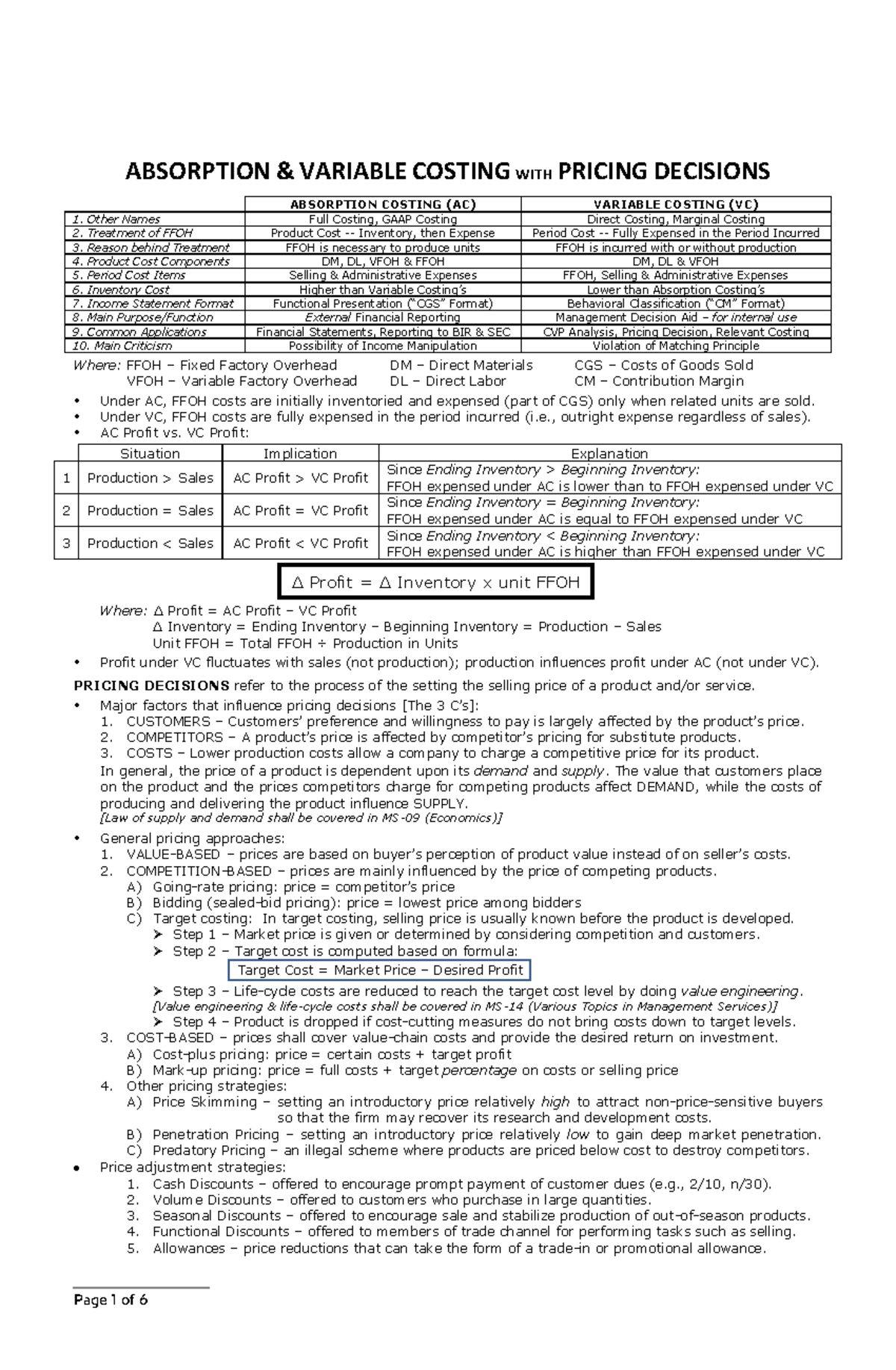 Absorption & Variable Costing (MS-04) with Pricing Decisions Notes ...