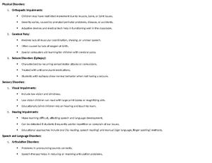 2.4 Functional Communication Training (FCT) - FUNCTIONAL COMMUNICATION ...