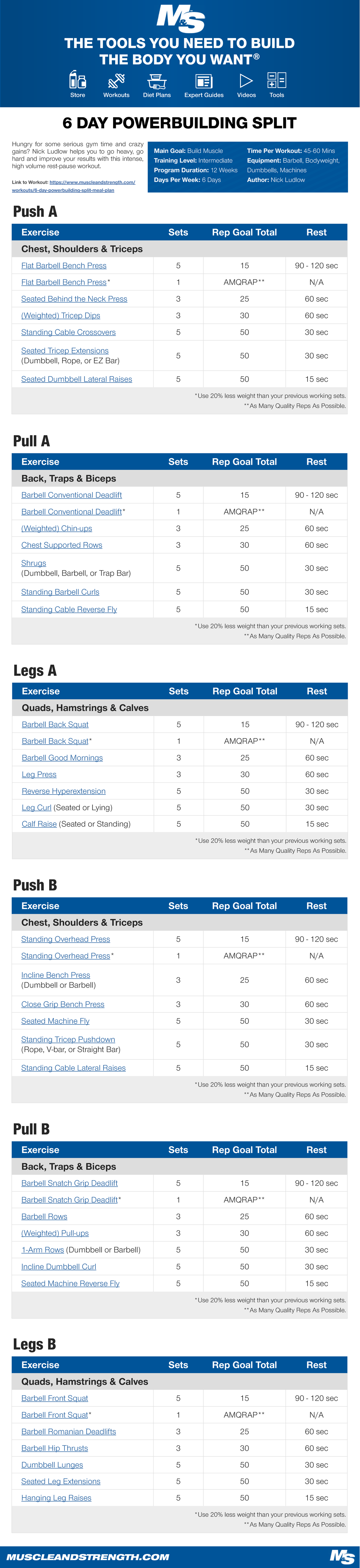 6 DAY POWERBUILDING SPLIT: Build Muscle with Nick Ludlow's Guide - Studocu
