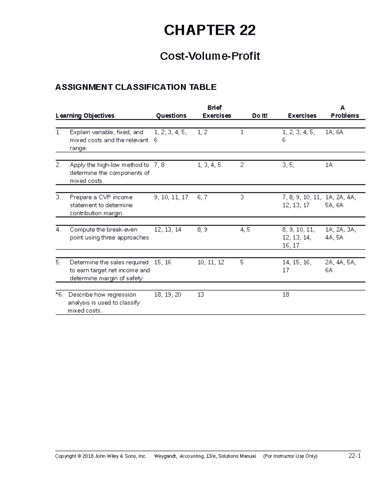 Chapter 22 Accounting Principles 13th Edition Solution Manual - CHAPTER ...