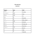 Elementary Japanese 1-A1.2 - JPD123 - FPT - Studocu
