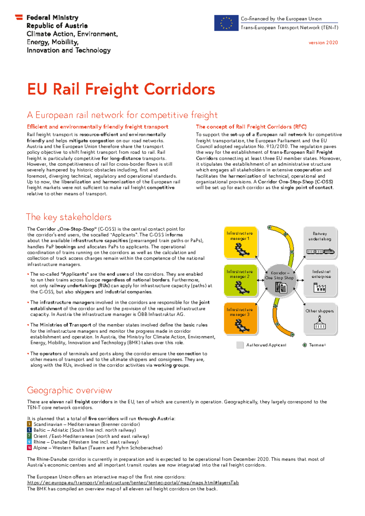 EU Rail Freight Corridors 2020: Enhancing Competitive Transport in the ...