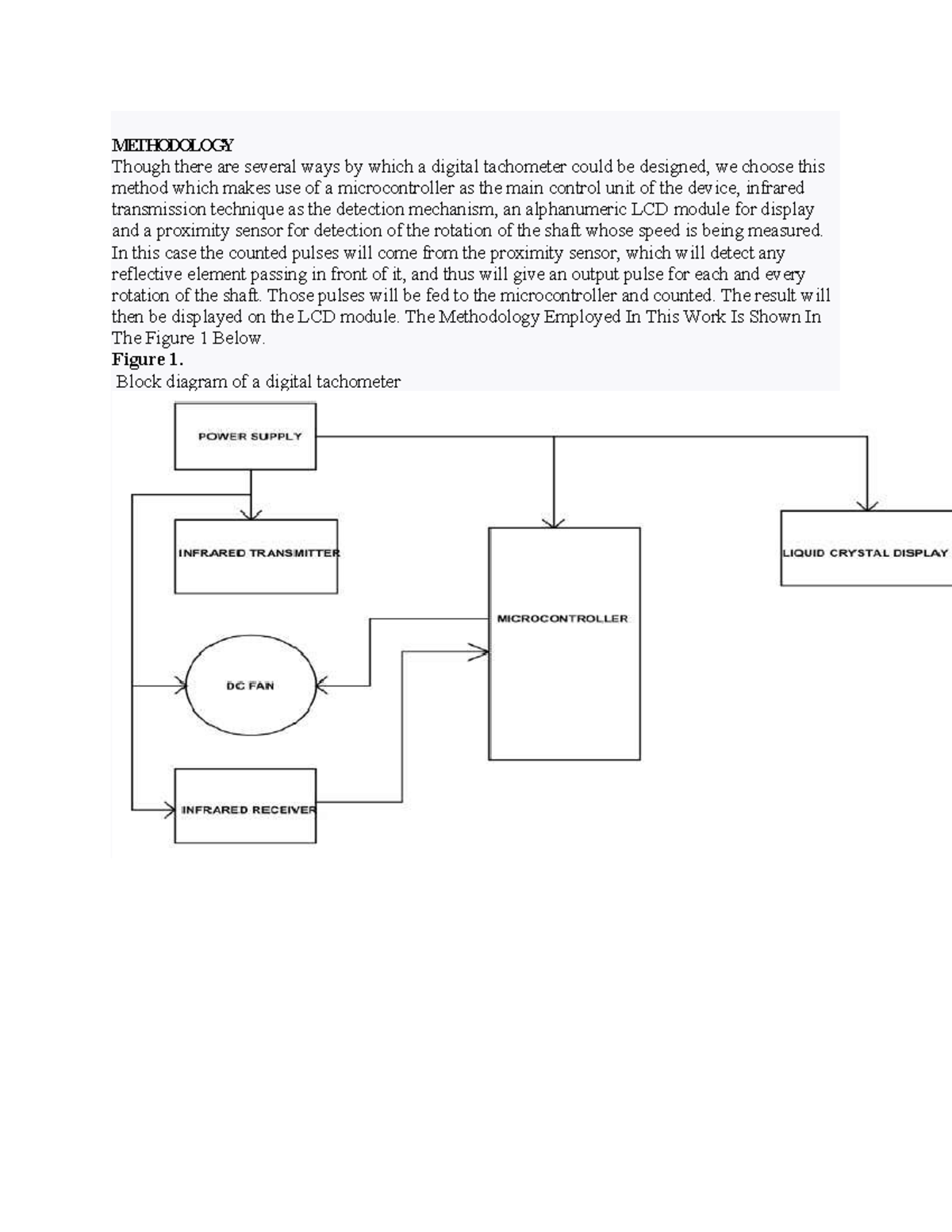 Digital Tachometer Design Methodology: Microcontroller Approach - Studocu