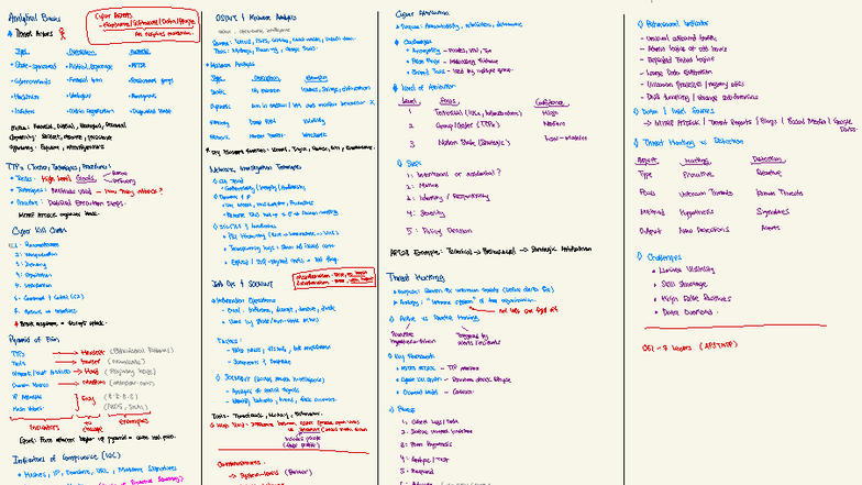 SC4016 - Quiz 3 Summary: Analyzing Cyber Threat Actors and Techniques ...
