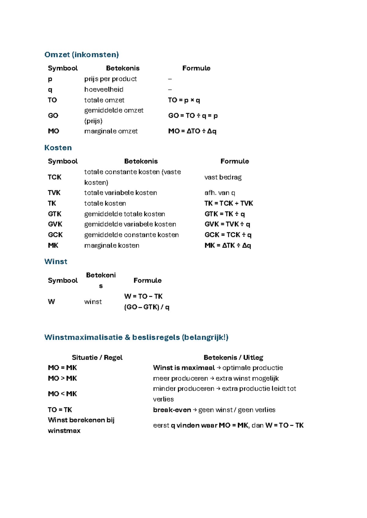 Formules voor Omzet en Winst in Eco en Beco - Studeersnel