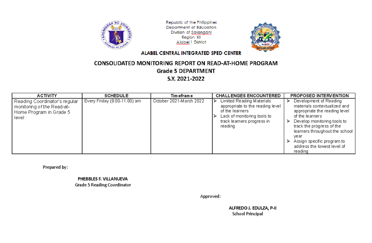 Grade 5 Reading-Coordinator Monitoring Report: Read-at-Home Program ...