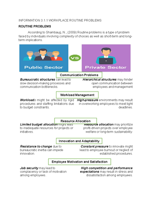 Module-ITApp Dev 5-Cloud-Computing-ARG-2025 - IT APPDEV 5 – CLOUD COMPUTING Second Semester, AY ...