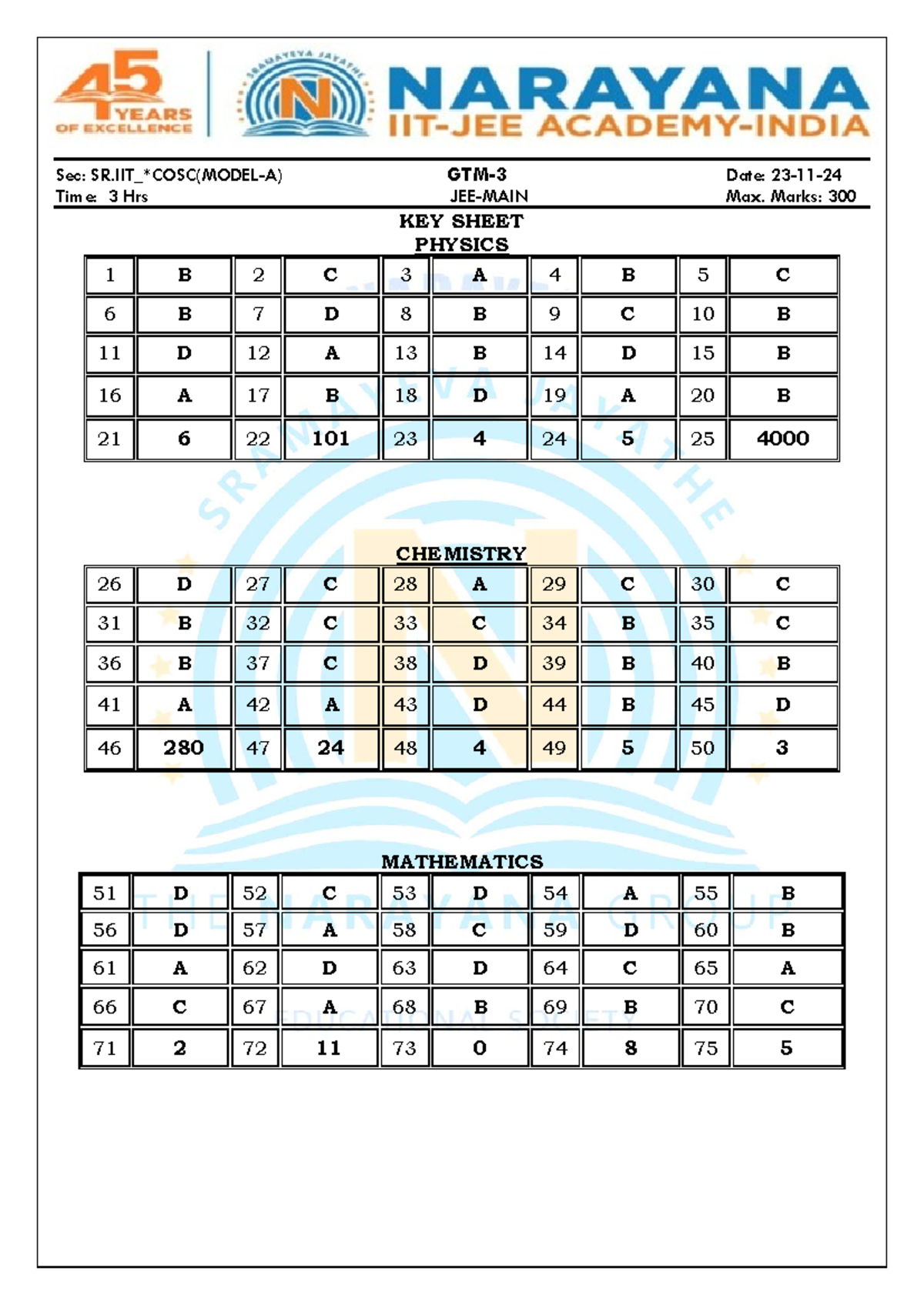 JEE Main GTM-3 Key & Solutions for Physics, Chemistry, and Math - Studocu