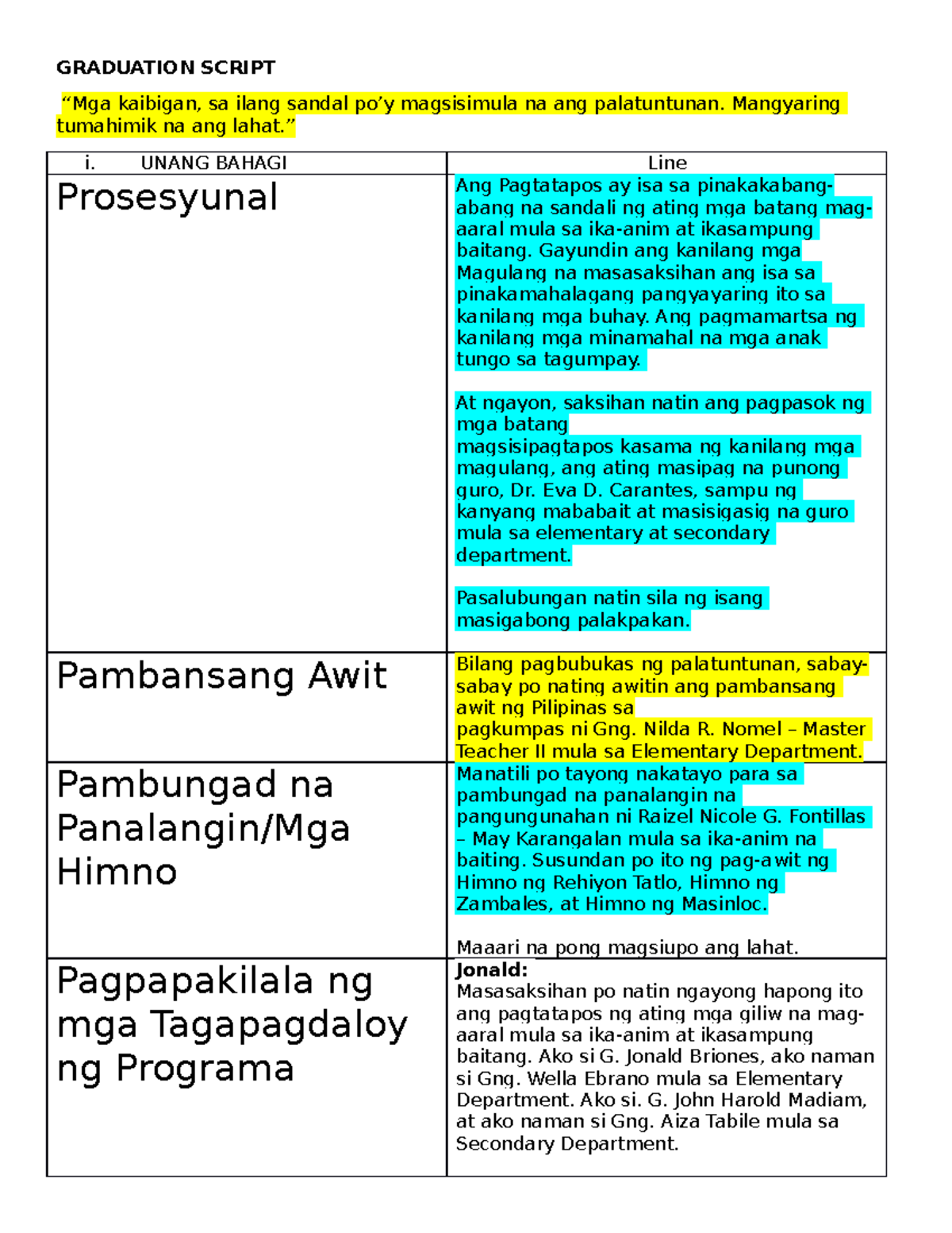 Graduation Script - GRADUATION SCRIPT “Mga kaibigan, sa ilang sandal po ...