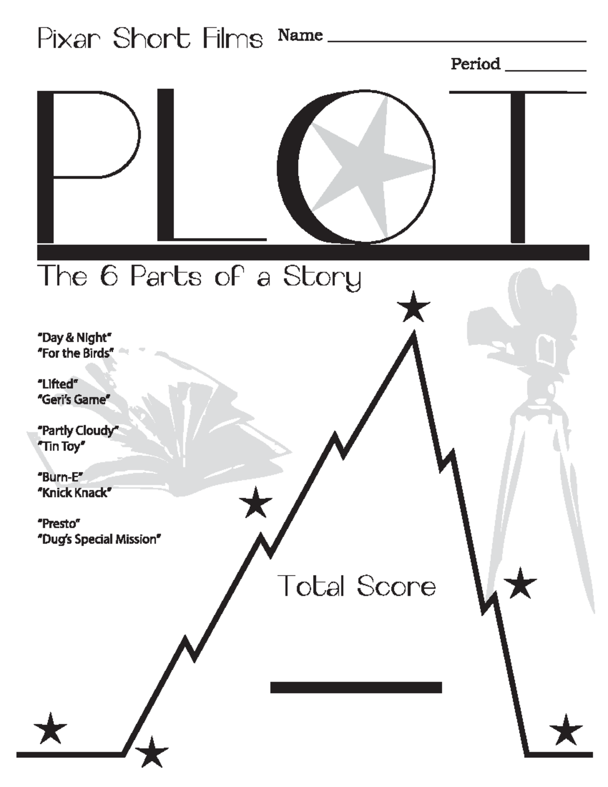 Pixar Short Films: Detailed Plot Charts & Analysis - Studocu