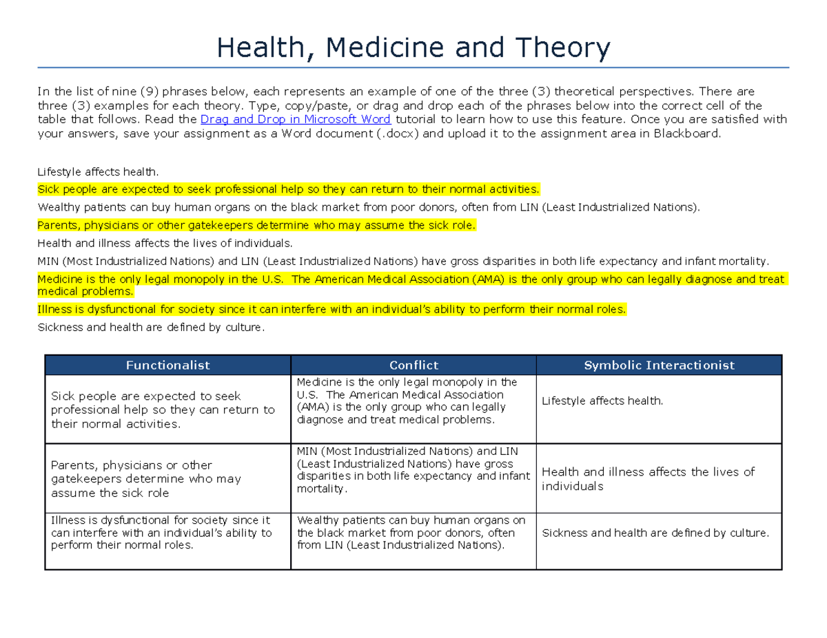Mod04-3 - Assignment Chart on Health Theories and Perspectives - Studocu