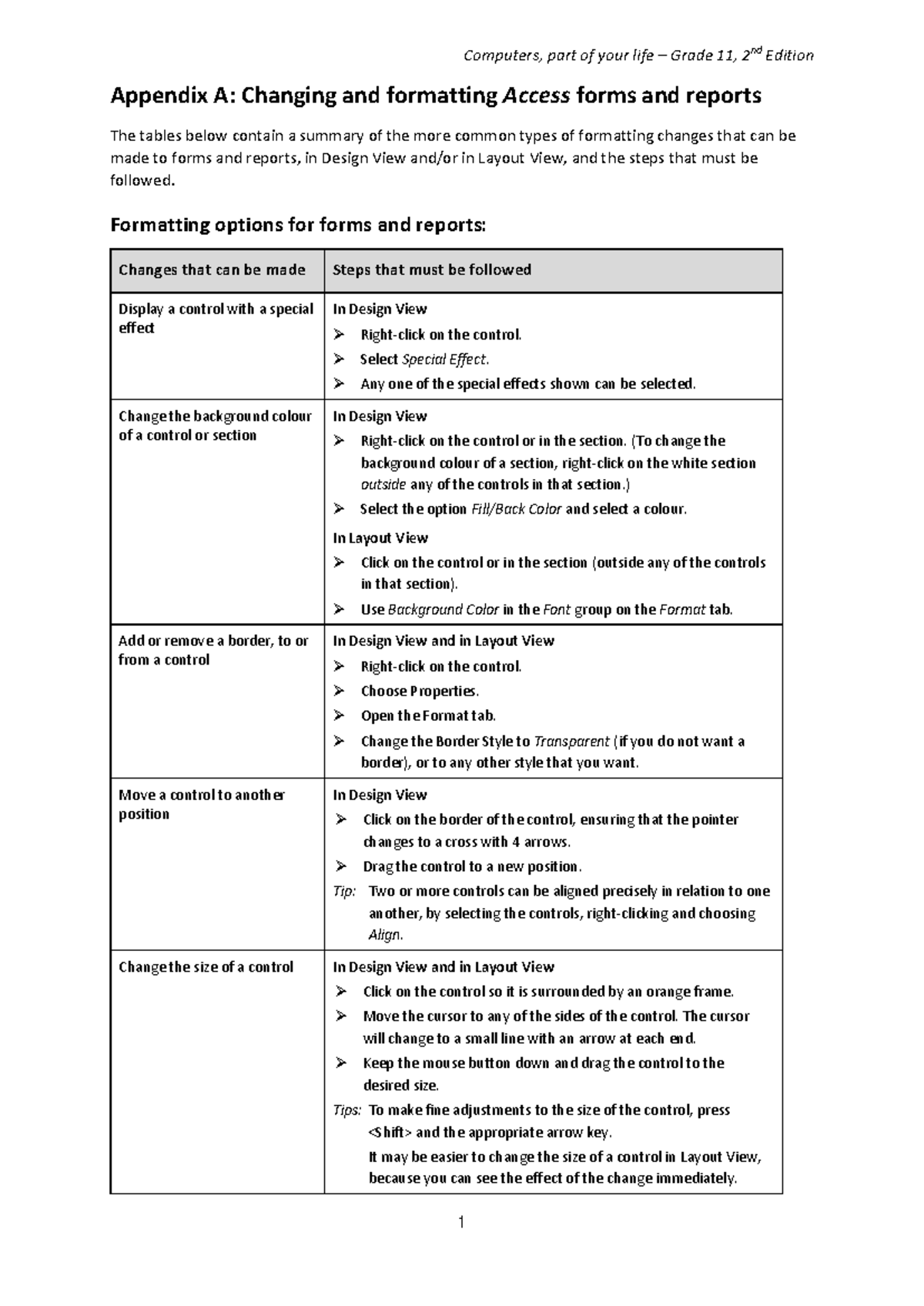 Appendix A: Access Forms & Reports Formatting Changes - Grade 11 - Studocu