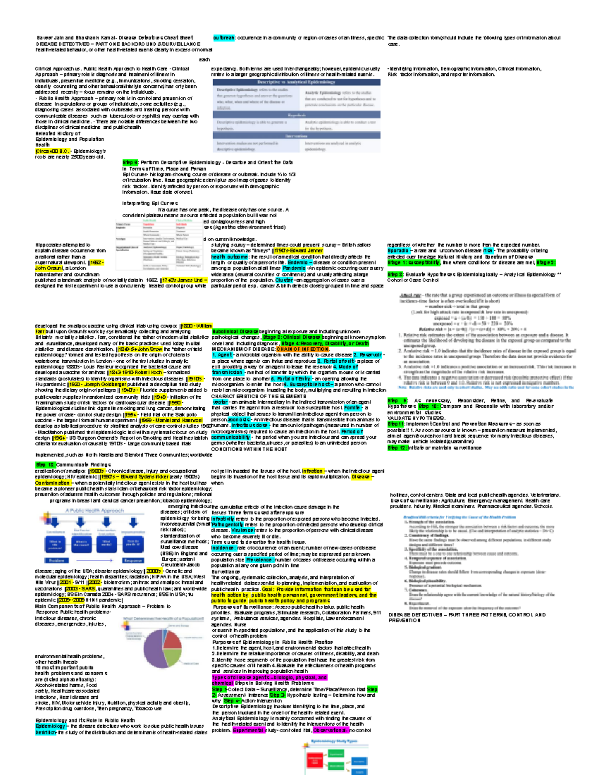 Disease Detectives Cheat Sheet: Outbreak Investigation Insights - Studocu