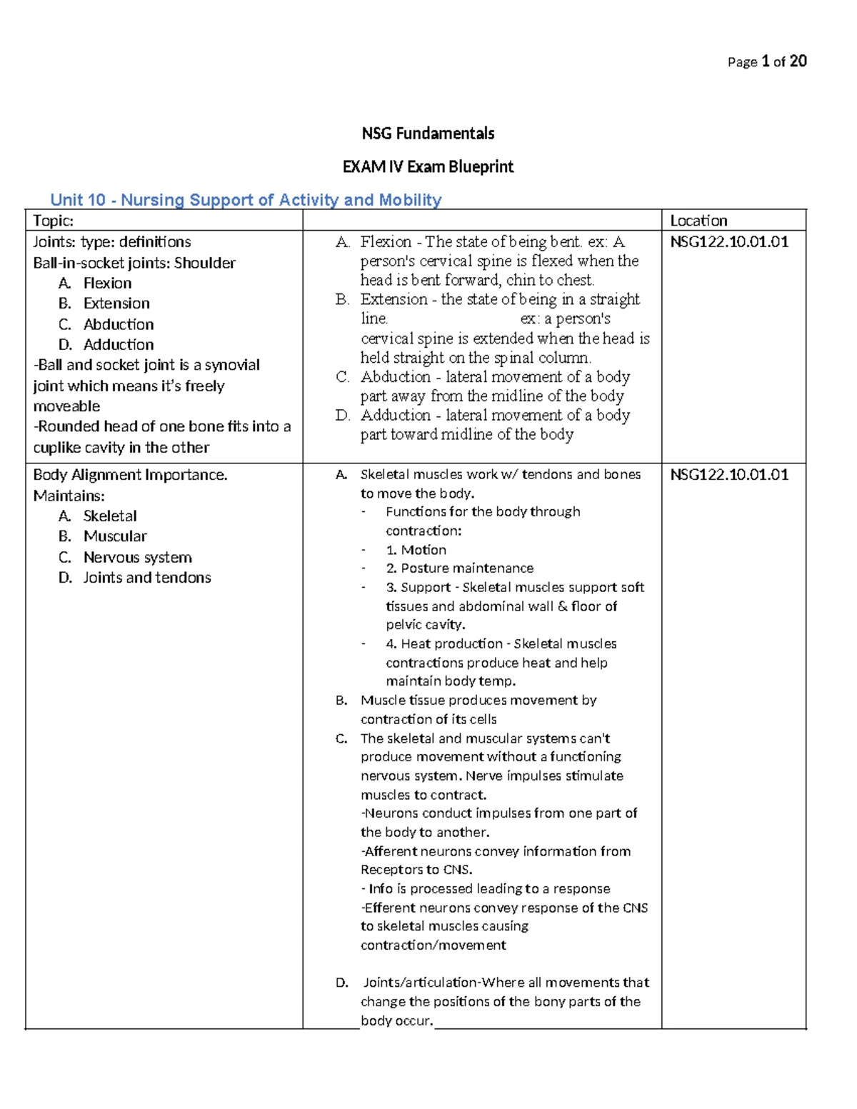 Nursing Assessment: Body Systems Review and Interventions (NURS 101 ...