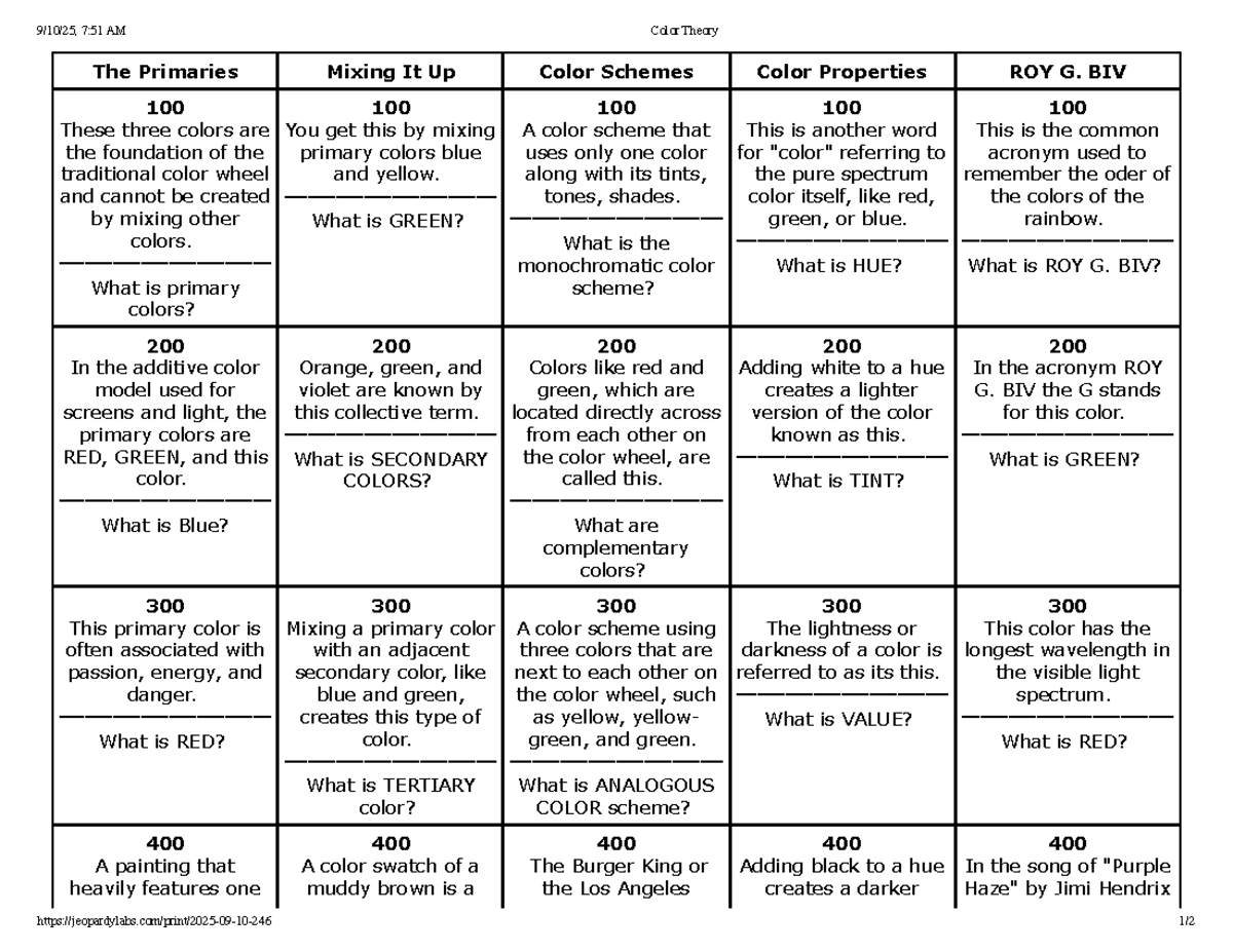 Color Theory Concepts and Applications: Jeopardy Study Guide (ART 100 ...