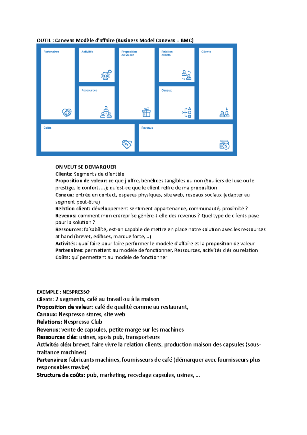 Note pendant cours séance 2 - OUTIL : Canevas Modèle d'affaire ...