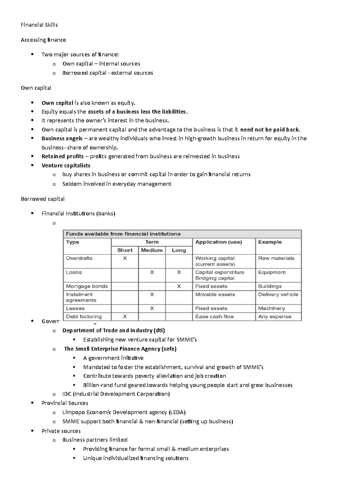 Financial Skills - Equity equals the assets of a business less the ...