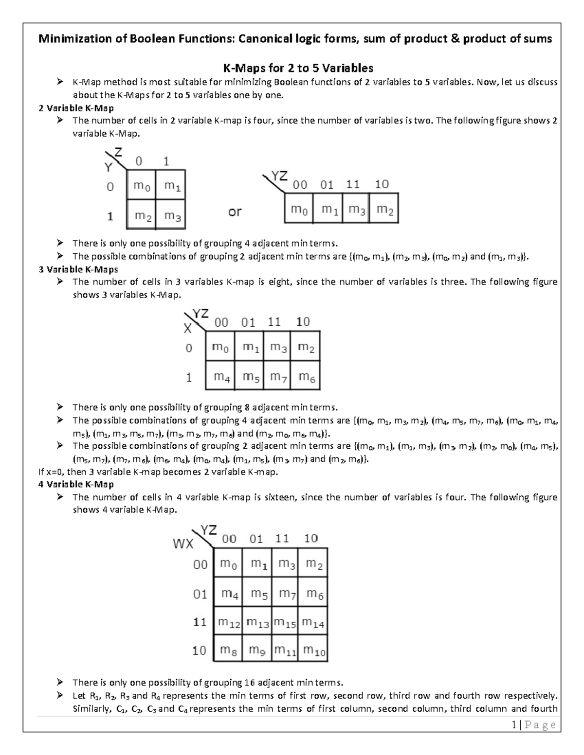 Minimization of Boolean Functions: Canonical Forms for CSE DELE Note ...