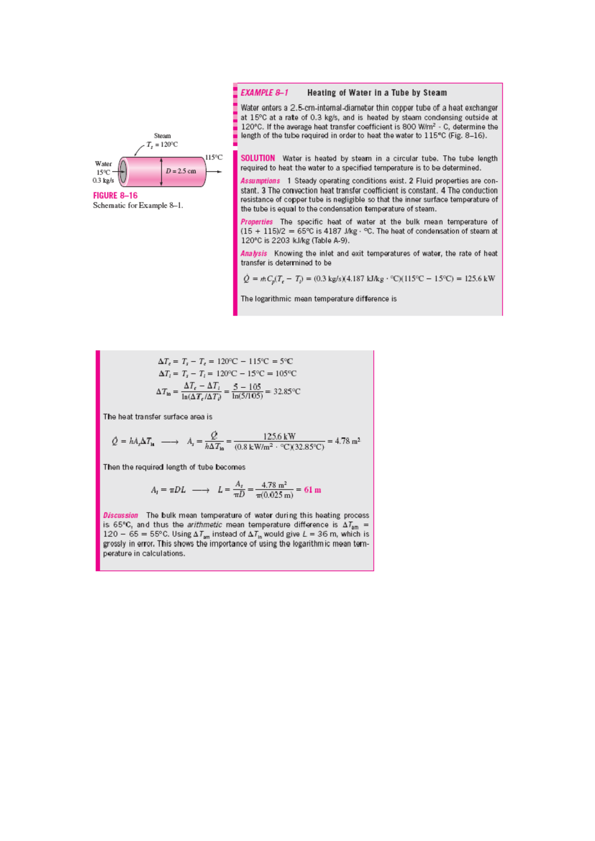 Ch08-Examples: Solved Problems on Heat Transfer in Tubes and Ducts ...
